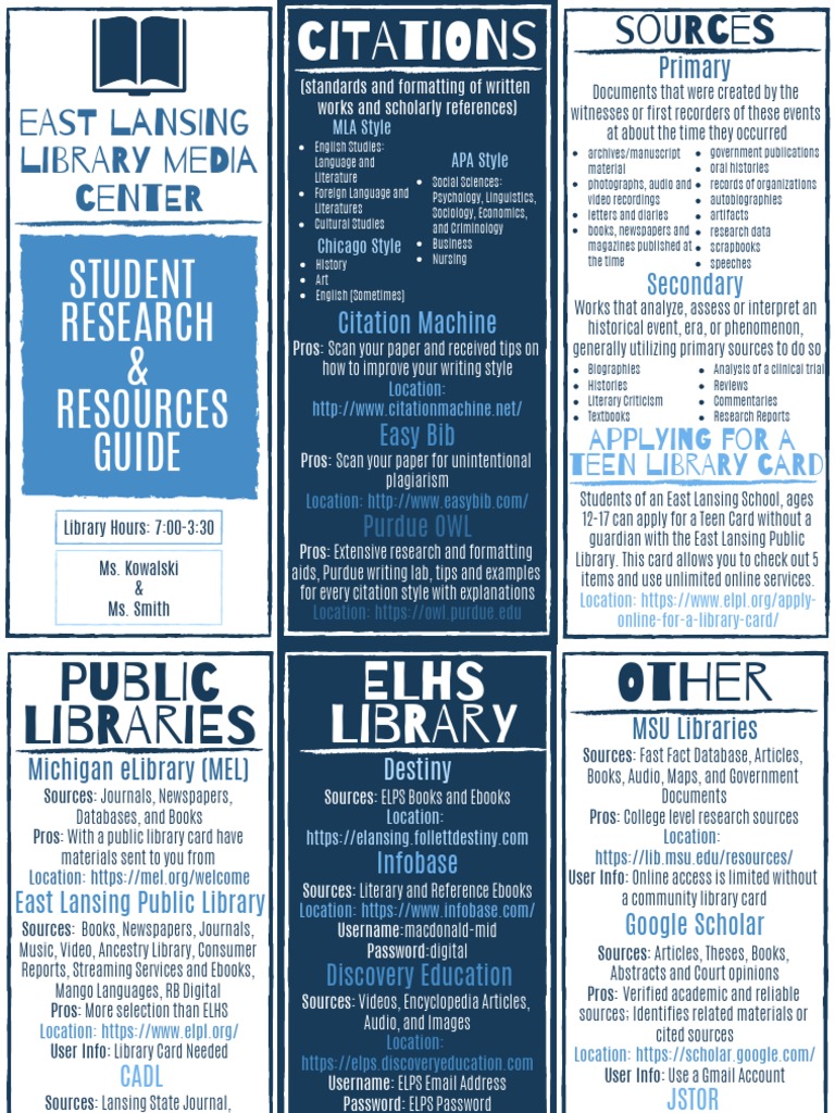 East Lansing Library Media Center: Student Research & Resources Guide ...