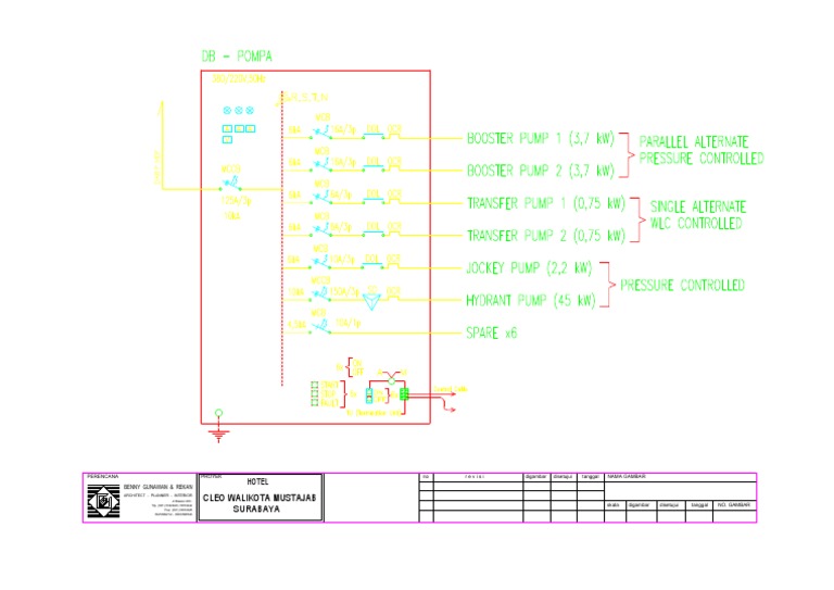 Panel Cleo Ondemohen (Single LinePanel LVMDB) 4 PDF | PDF