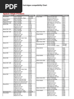HP Ink and Toner Cartridge List | PDF | Magenta | Cyan