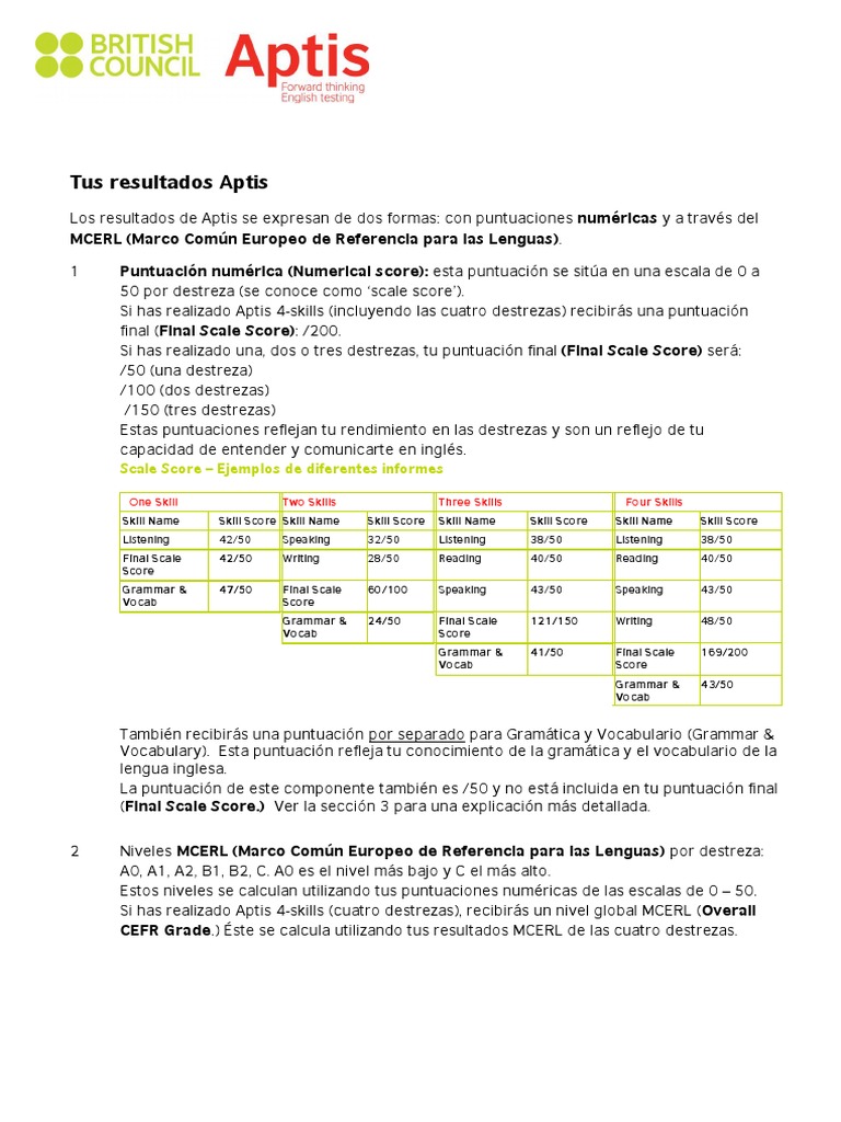 Aptis Scores Explained Esp 1 0 | PDF | Lingüística | Semiótica
