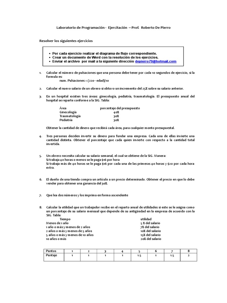 Ejercicios - QBasic II | Descargar gratis PDF | Salario | Presupuesto