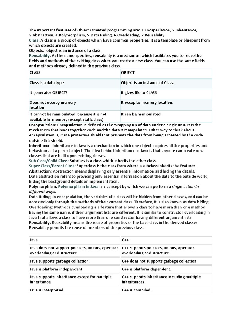 Objects: Object Is An Instance of A Class | PDF | Inheritance (Object ...