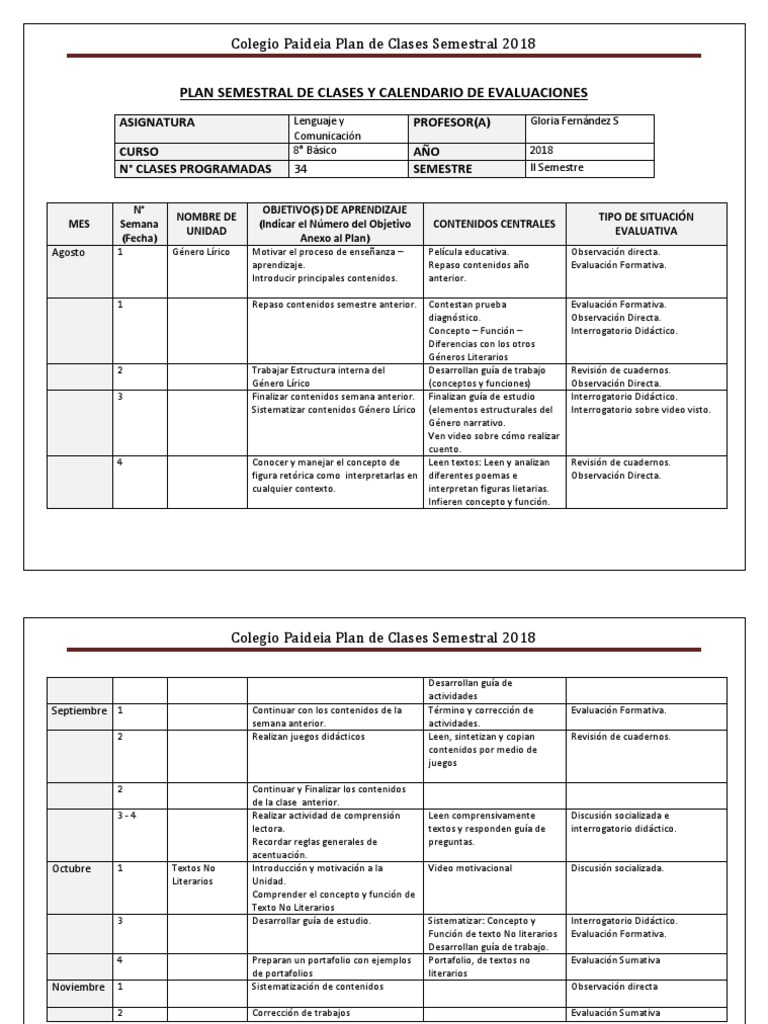 Plan de clases semestral Colegio Paideia | PDF | Maestros | Aprendizaje