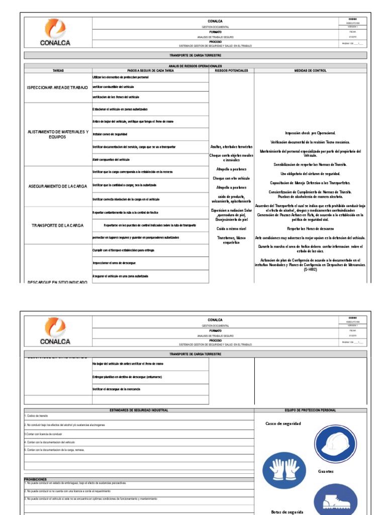 Ats Transporte | PDF | Seguridad vial | Transporte