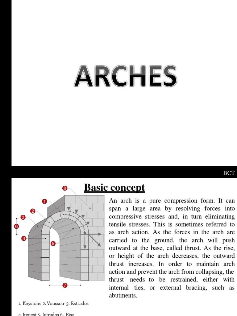 Arches | PDF | Vault (Architecture) | Architectural Design