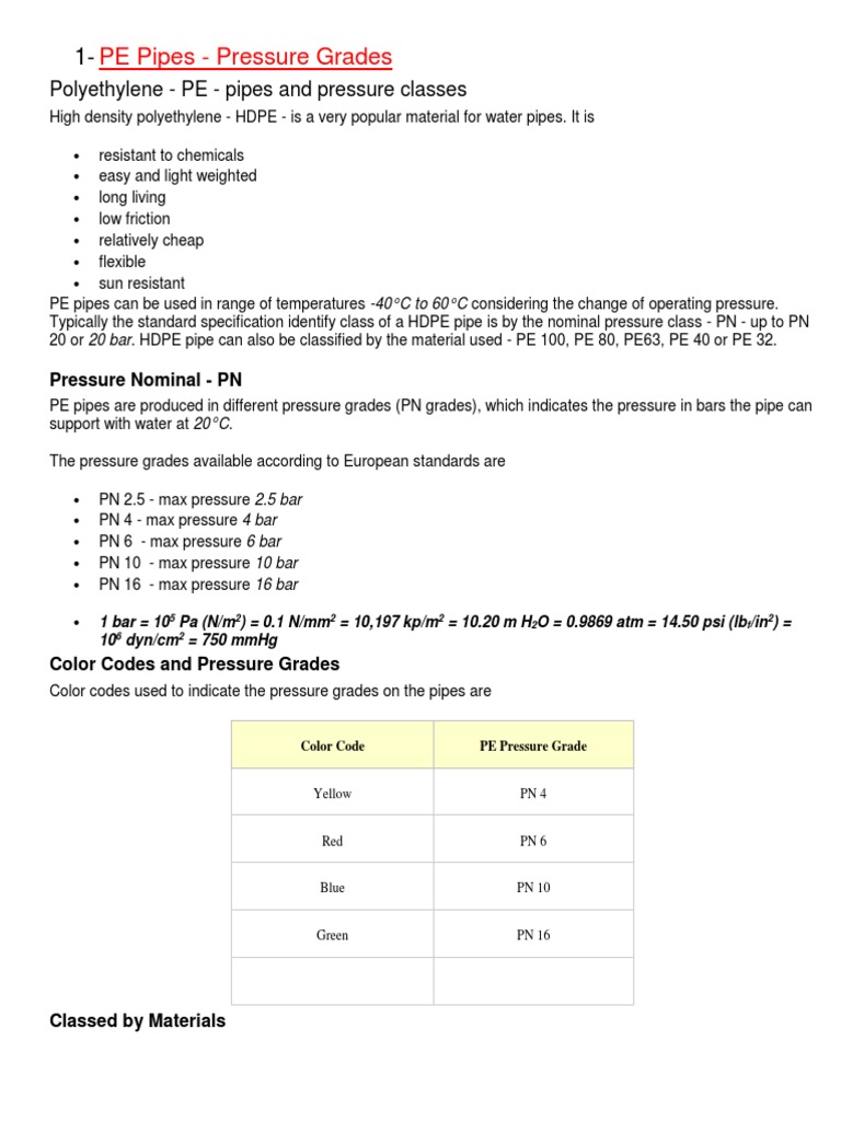 Polyethylene - PE - Pipes and Pressure Classes | PDF | Polyethylene ...