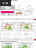 Sample Detailed Manpower Loading | PDF