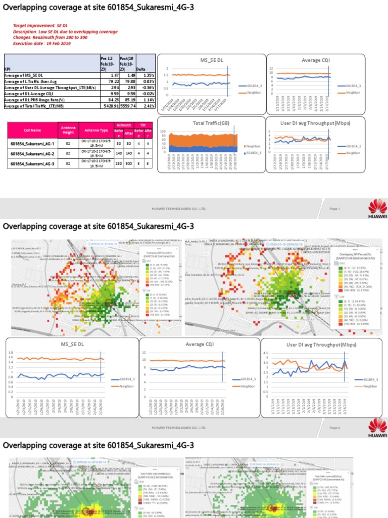Overlapping Coverage 601854 - v1 | PDF | Telecommunications Engineering ...