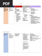 2 Step Dermoscopedia Small | PDF | Melanoma | Skin