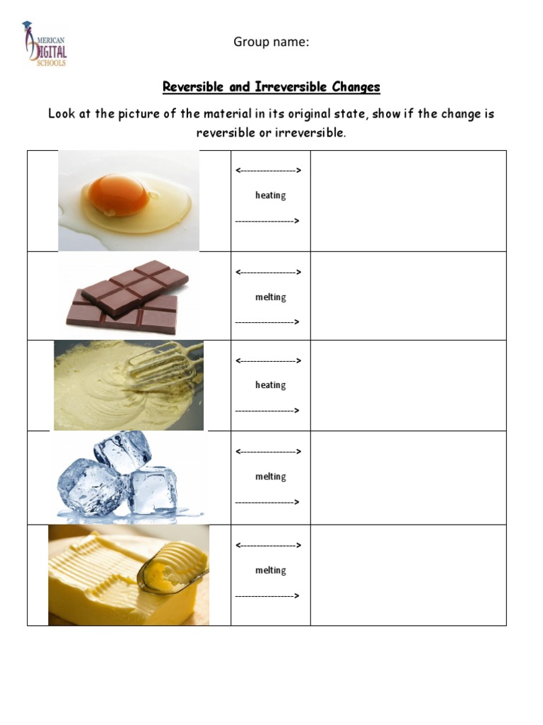 Reversible And Irreversible Changes