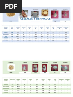 Ficha Técnica Enbrace Standard 500 ML | PDF | Petróleo | Lípido
