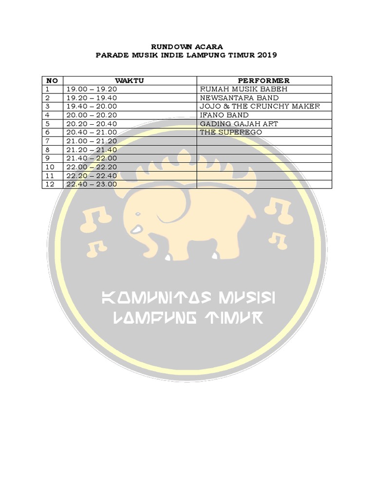 Rundown Acara Parade | PDF