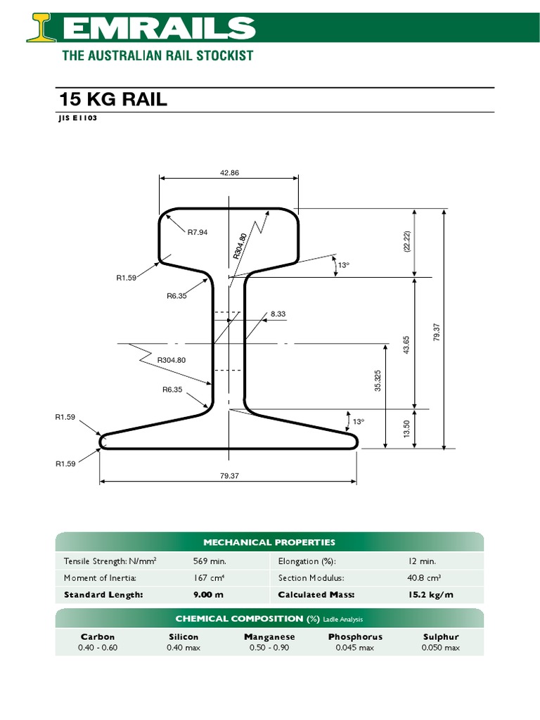 Media 1118 15kg Rail | PDF