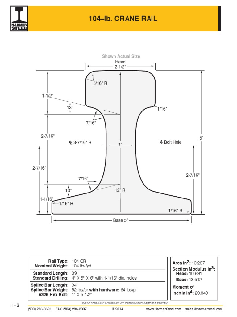 104-lb. CRANE RAIL: Head 2-1/2" | PDF