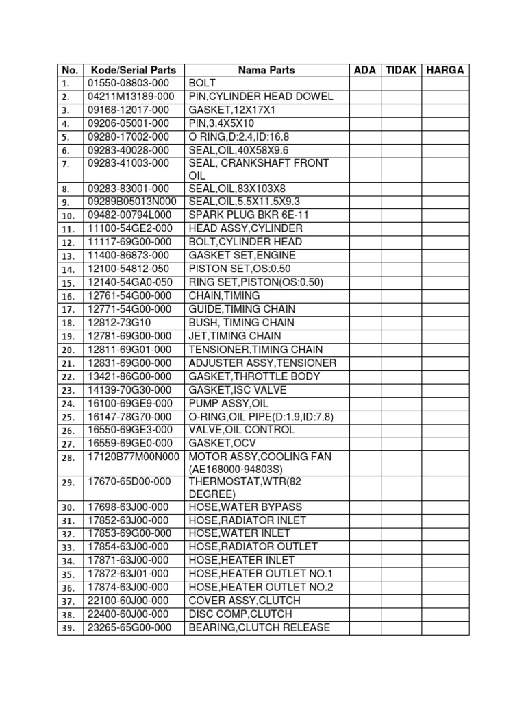 Spare Parts Swift ST 2008 | PDF