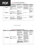 NEA Code of Practice for Waste Collectors | PDF | Waste | Waste Management