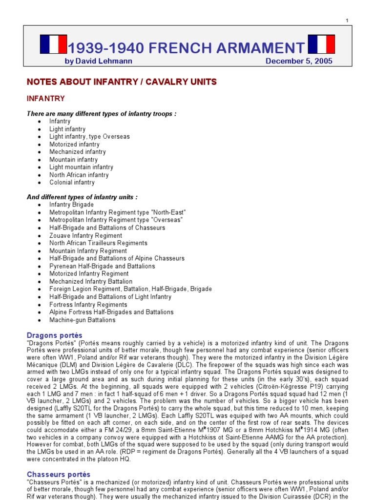French Infantry Structure 1939-1940 | PDF | Company (Military Unit ...