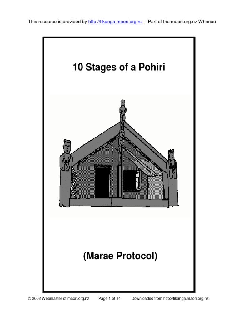 10 Stages of A Pohiri: This Resource Is Provided by | PDF