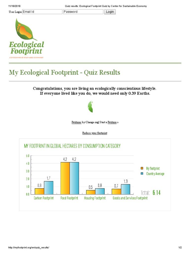 My Ecological Footprint - Quiz Results | PDF | Science & Mathematics ...