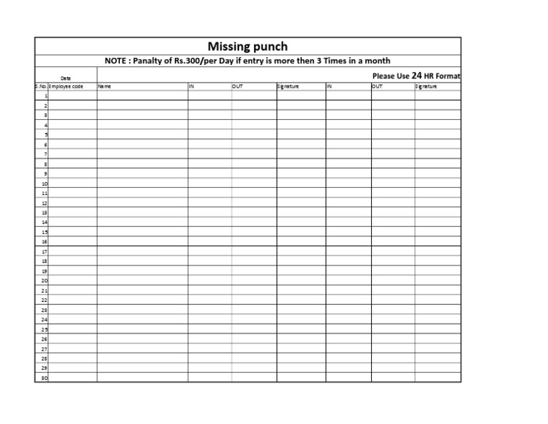 Missing Punch: NOTE: Panalty of Rs.300/per Day If Entry Is More Then 3 ...