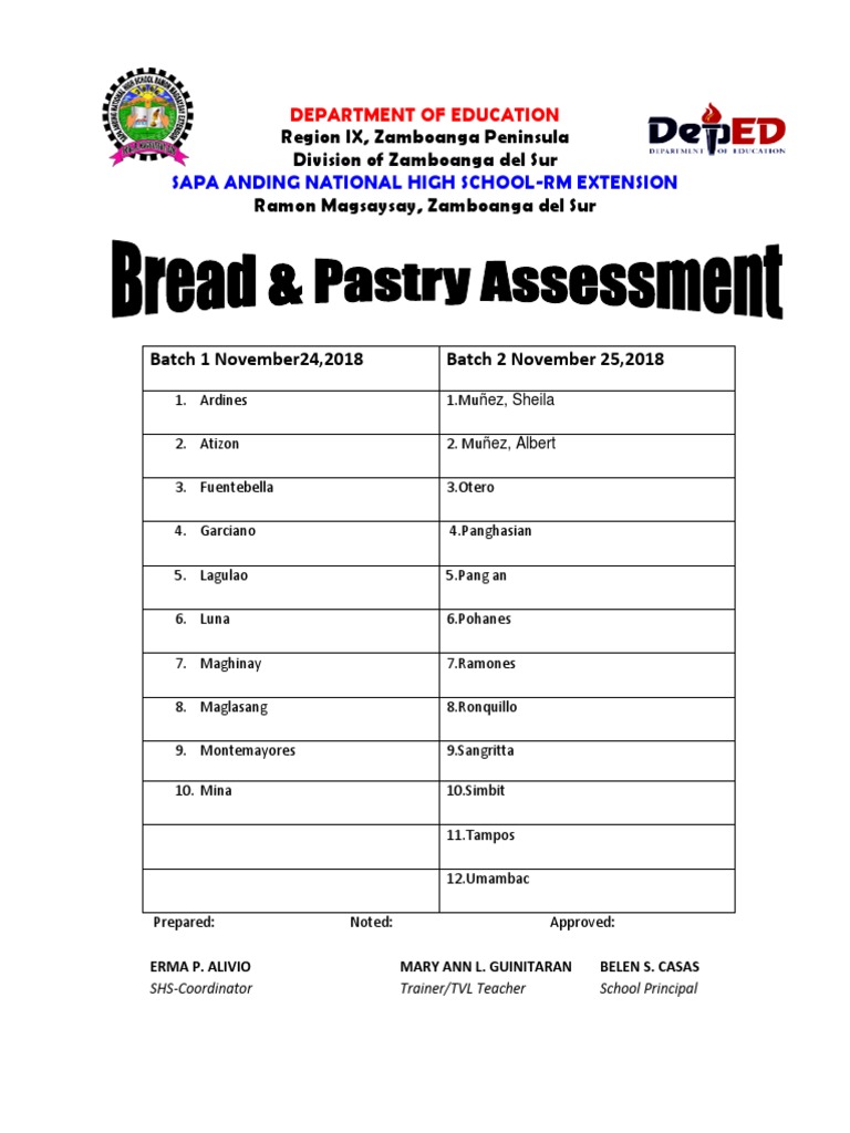 Student Batch Lists for SAPA Anding High | PDF | Home & Garden