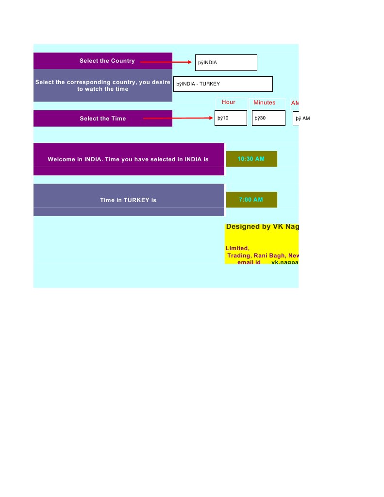 India and Turkey Time Comparison | PDF