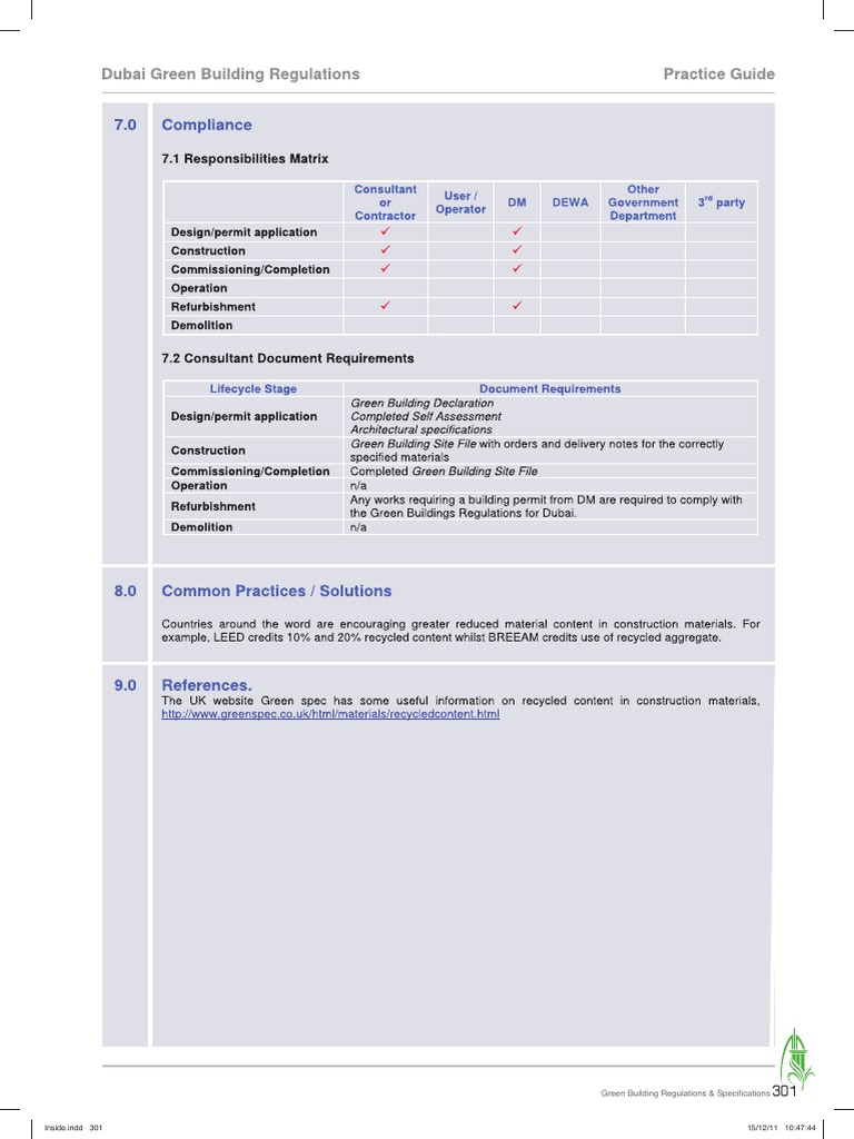 Green Building Regulations Overview | PDF
