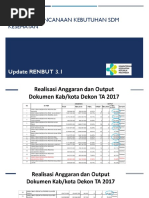 Manual Renbut Puskesmas PDF | PDF | Komputer