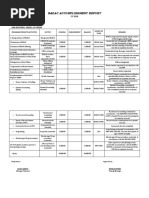 Badac Activity Report SGLG 2022 | PDF | Substance Abuse