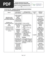 Painting Risk Assessment | PDF | Scaffolding | Safety