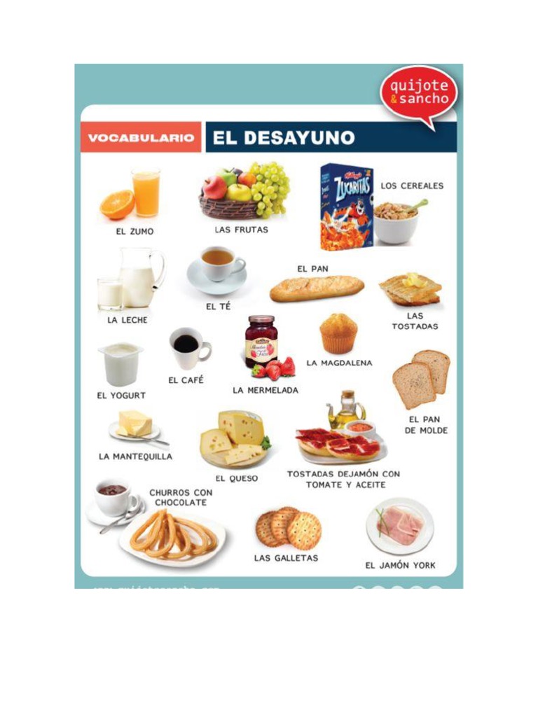 El Desayuno en Español - Vocabulario | PDF