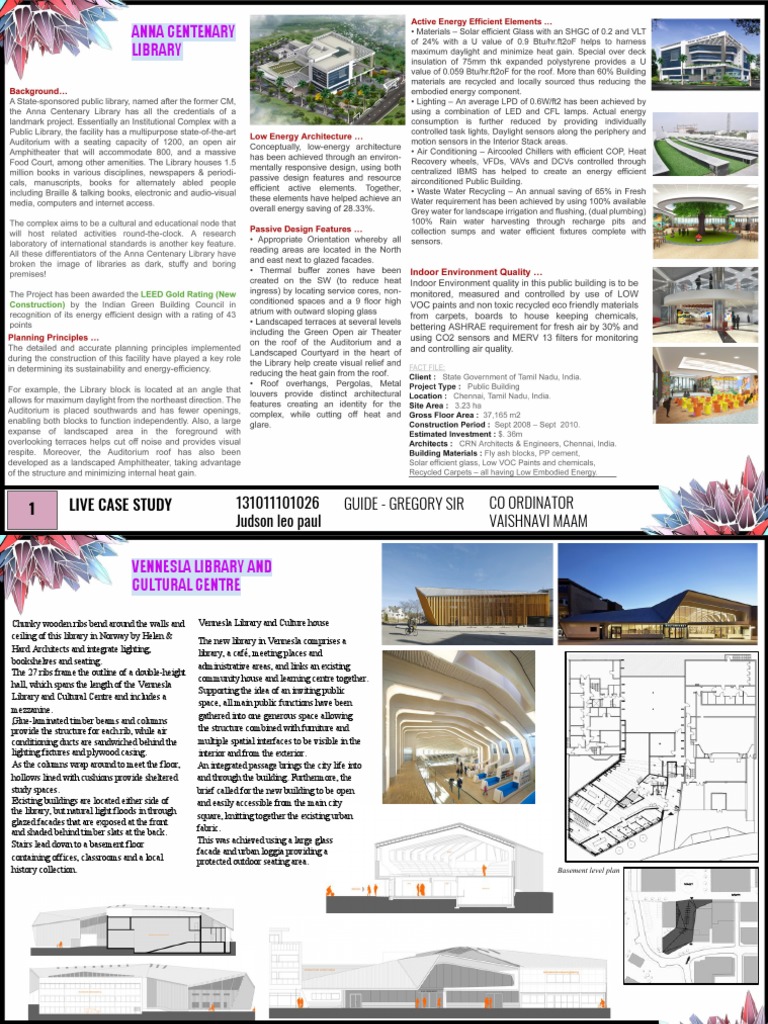 Anna Centenary Library: Live Case Study Guide - Gregory Sir Co ...