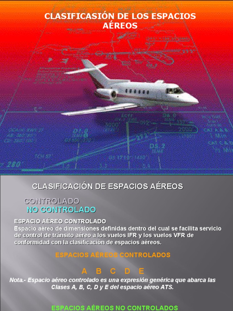 Clasificación de Espacios Aéreos | Reglas de vuelo por instrumentos ...
