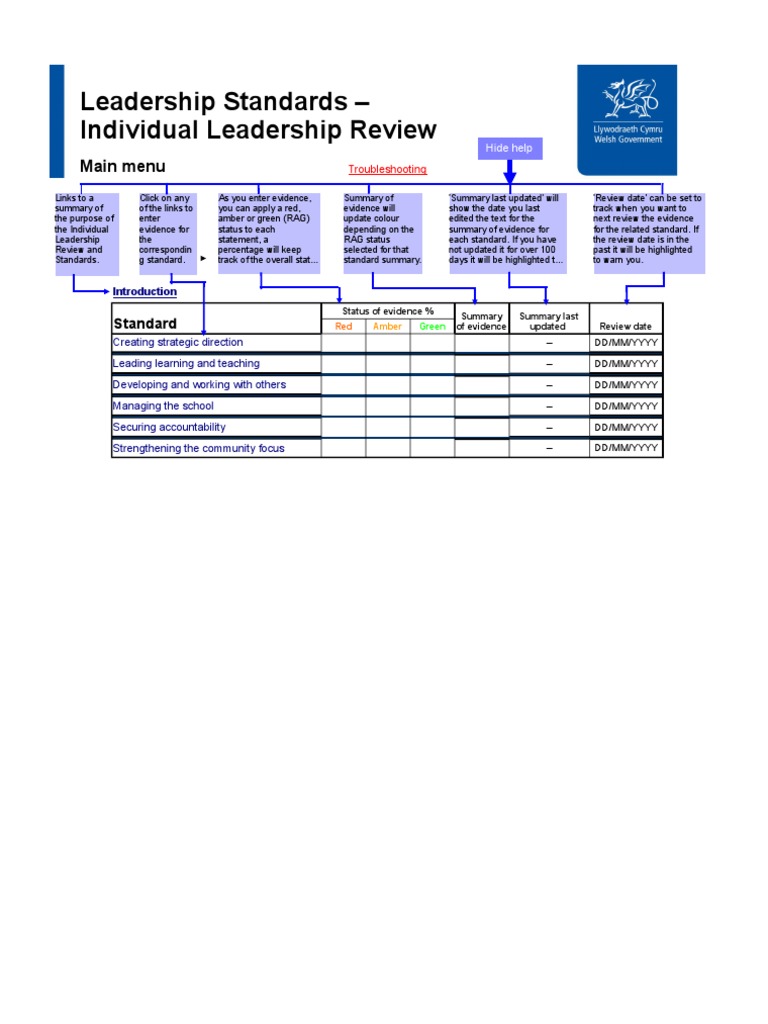 Leadership Standards Individual Leadership Review Excel Tool en | PDF ...