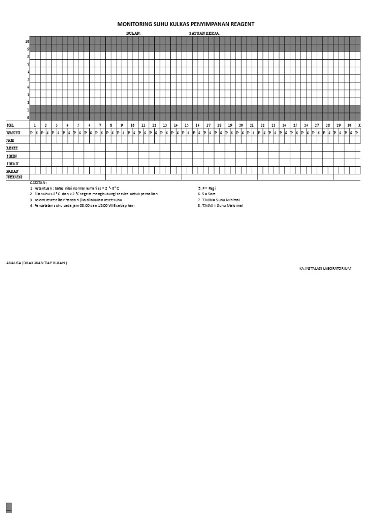 Monitoring Suhu Kulkas Penyimpanan Reagent: Bulan: Satuan Kerja | PDF