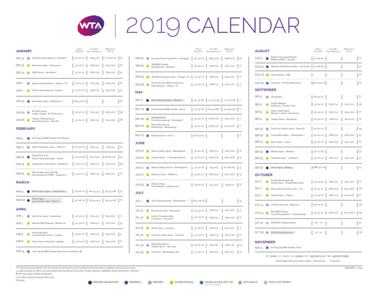 WTA Calendar 2019 | PDF | Competition | Ball Games