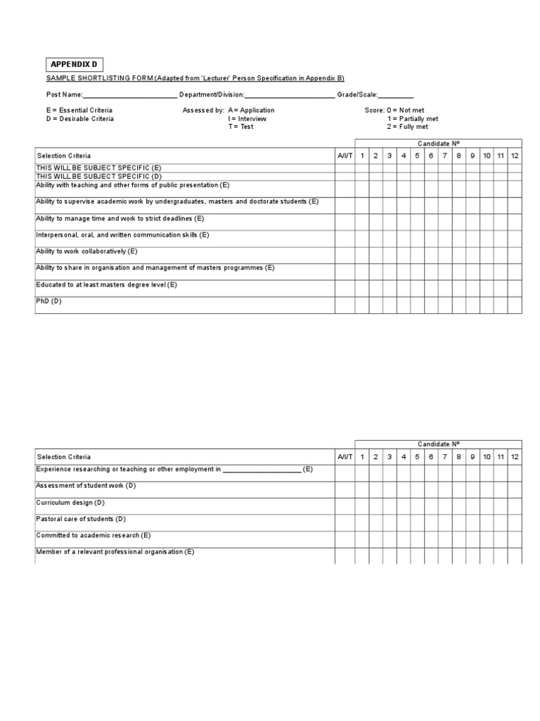 Appendix D: Sample Shortlisting Form | PDF | Doctorate | Master's Degree