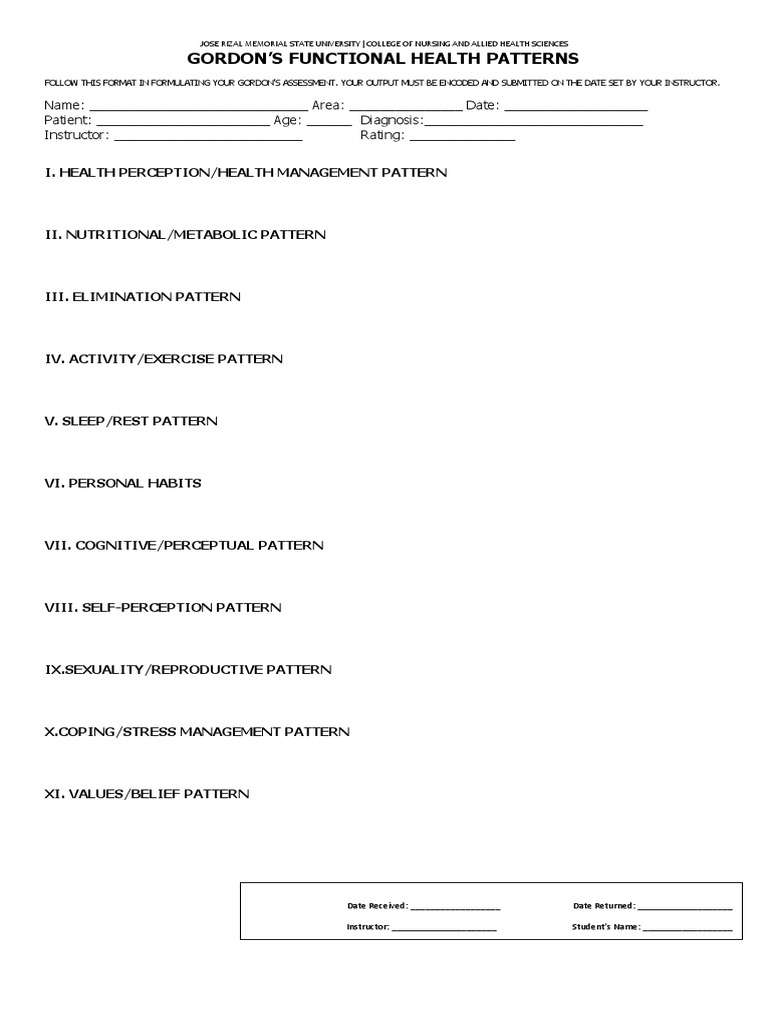 Gordon's Functional Health Pattern Format and Guide Questions | PDF ...