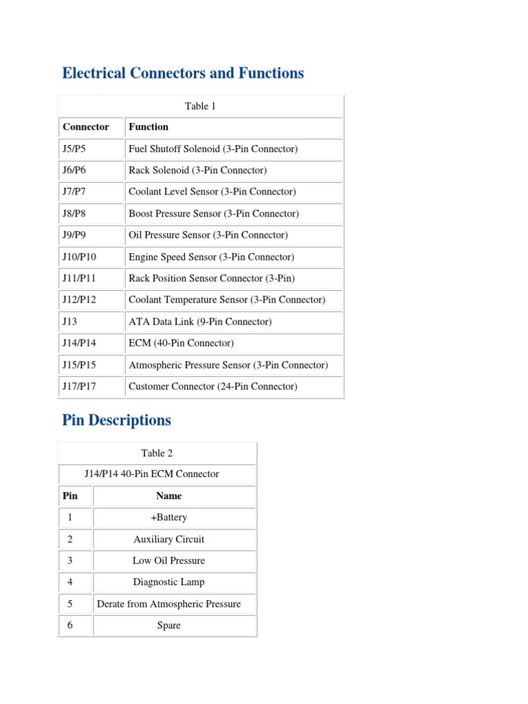 Electrical Connectors and Functions 3412 | PDF | Throttle | Electrical ...