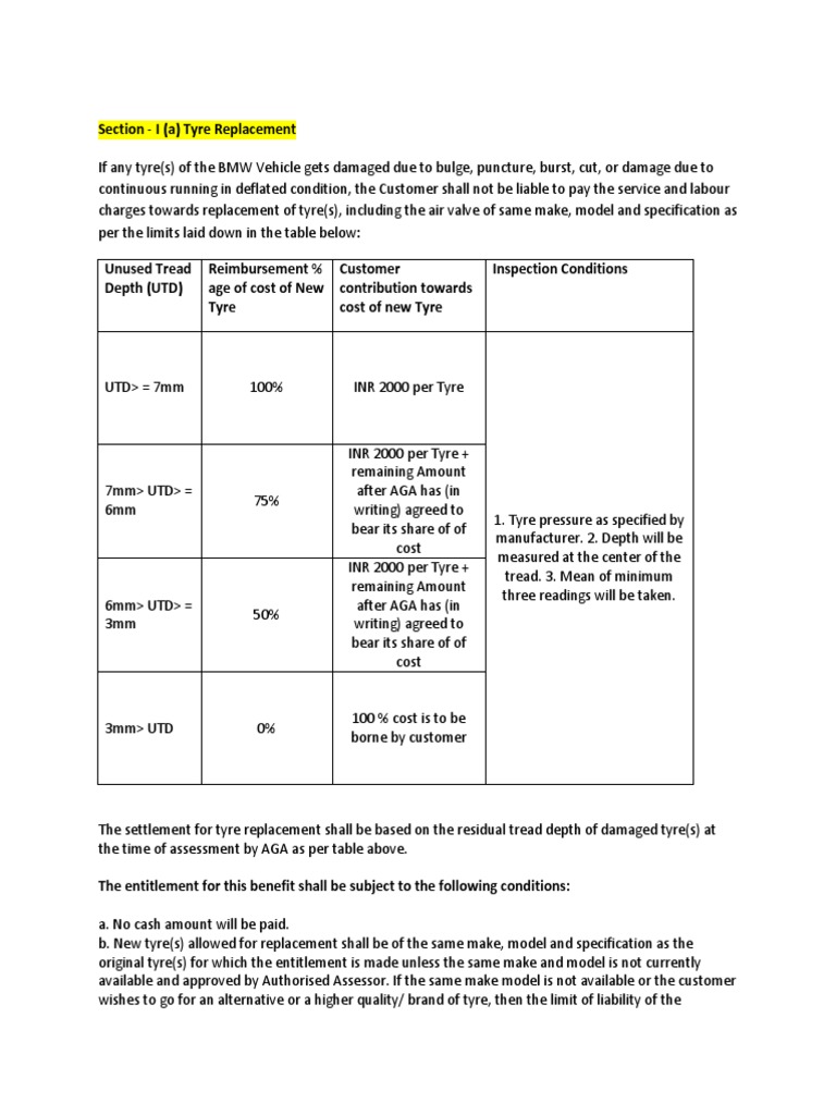 BMW Vehicle Service Agreement: Tyre Replacement, Wheel Alignment, and ...