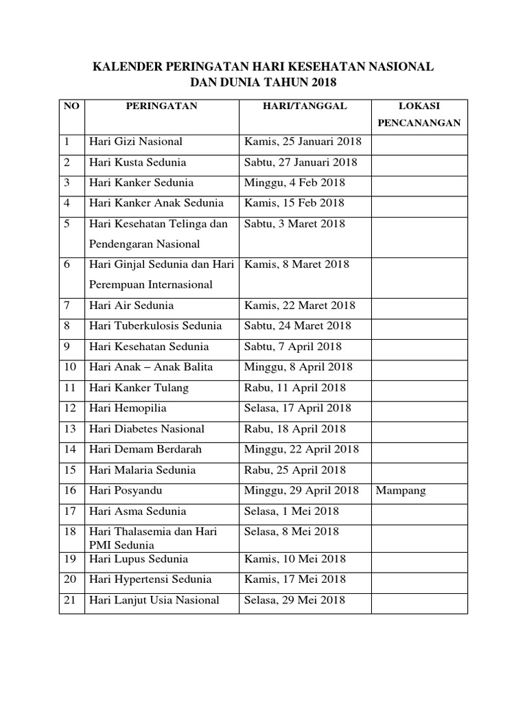 Kalender Peringatan Hari Kesehatan Nasional Dan Dunia Tahun 2018 | PDF