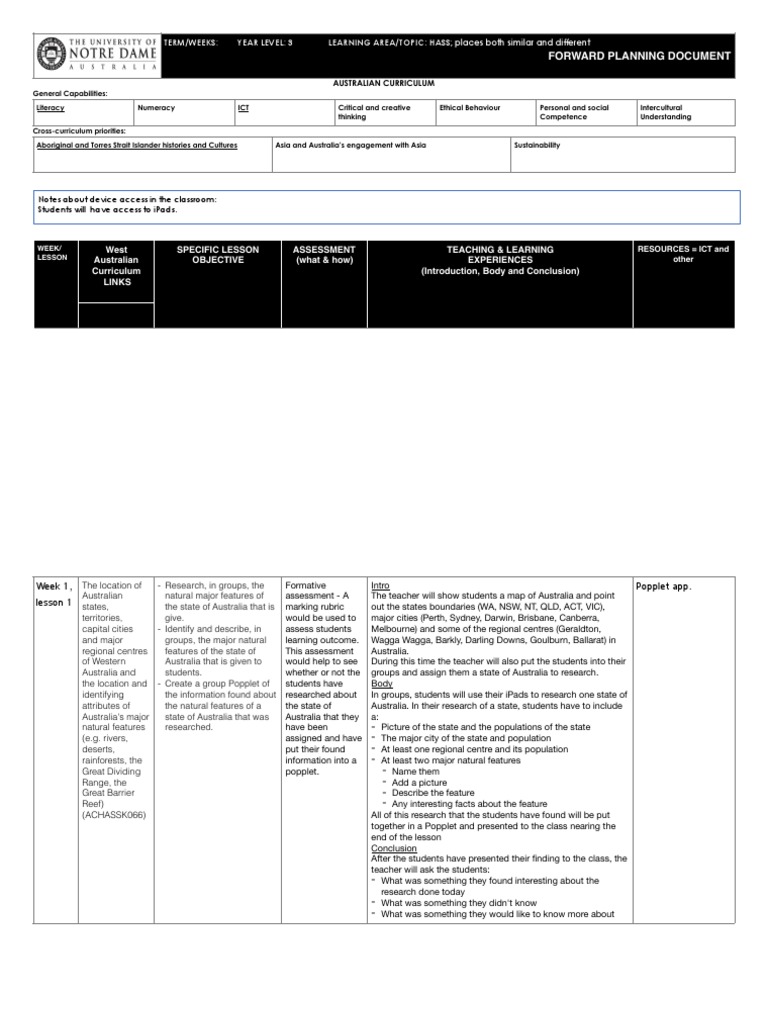 FPD 1 | PDF | Australia | Educational Technology