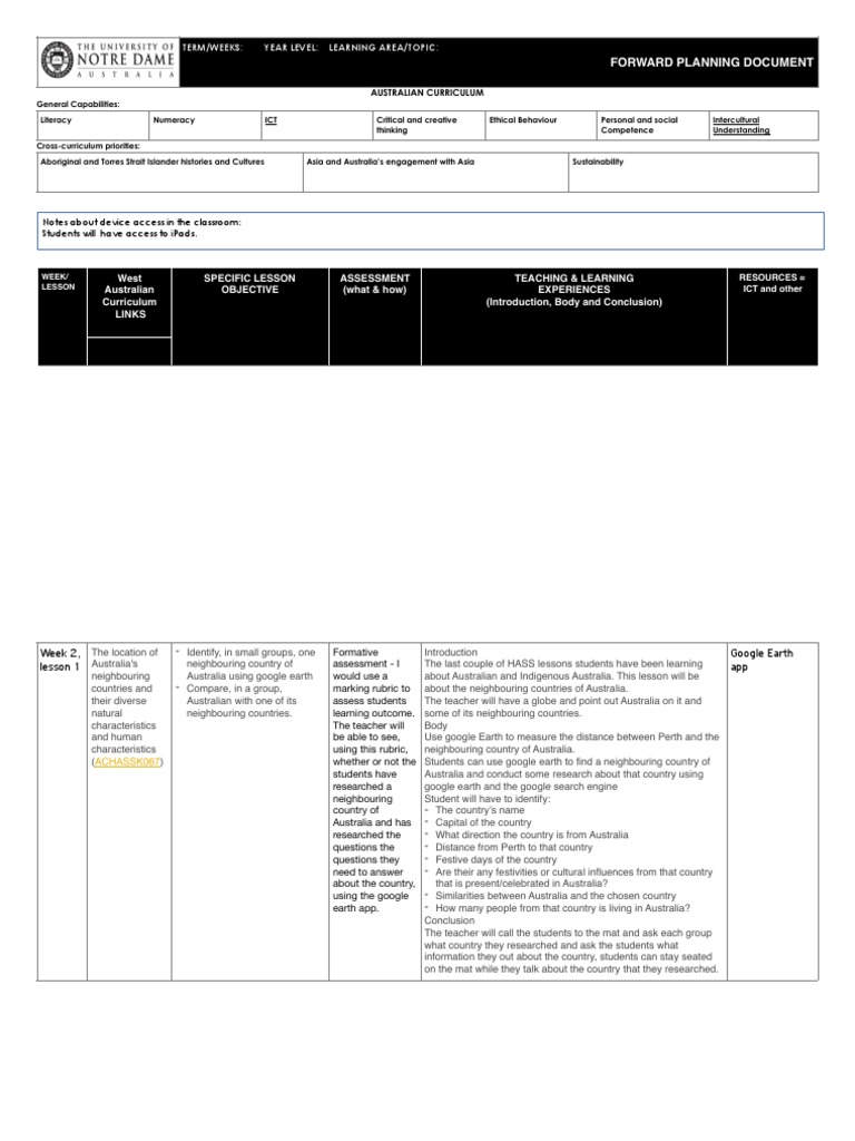FPD 3 | PDF | Australia | Educational Technology