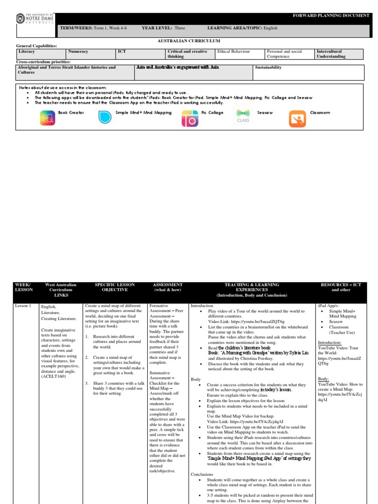 Ict Assessment 1 | PDF | Educational Technology | Rubric (Academic)