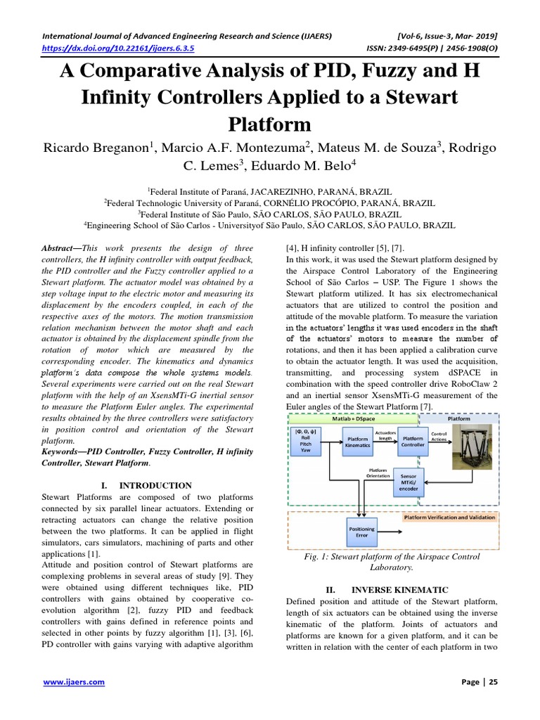 A Comparative Analysis of PID, Fuzzy and H Infinity Controllers Applied ...
