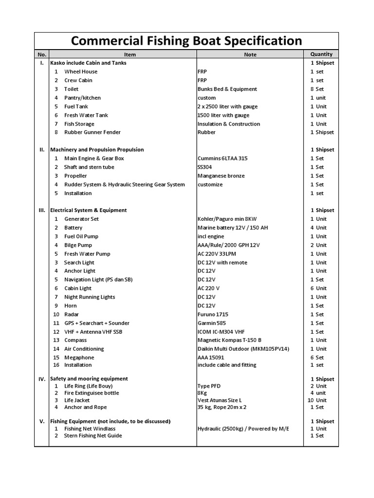 Spesifikasi Commercial Fishing Vessel | PDF | Watercraft | Manufactured ...