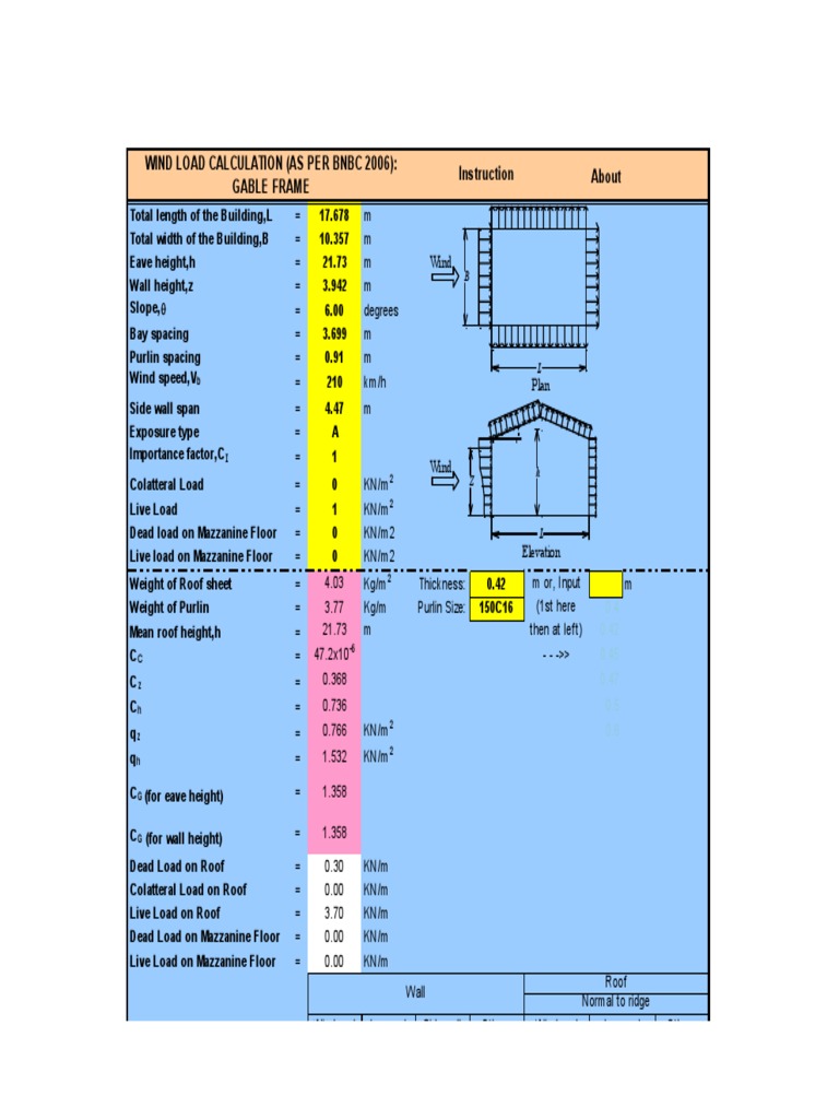 About Wind Load Calculation (As Per BNBC 2006) : Gable Frame ...
