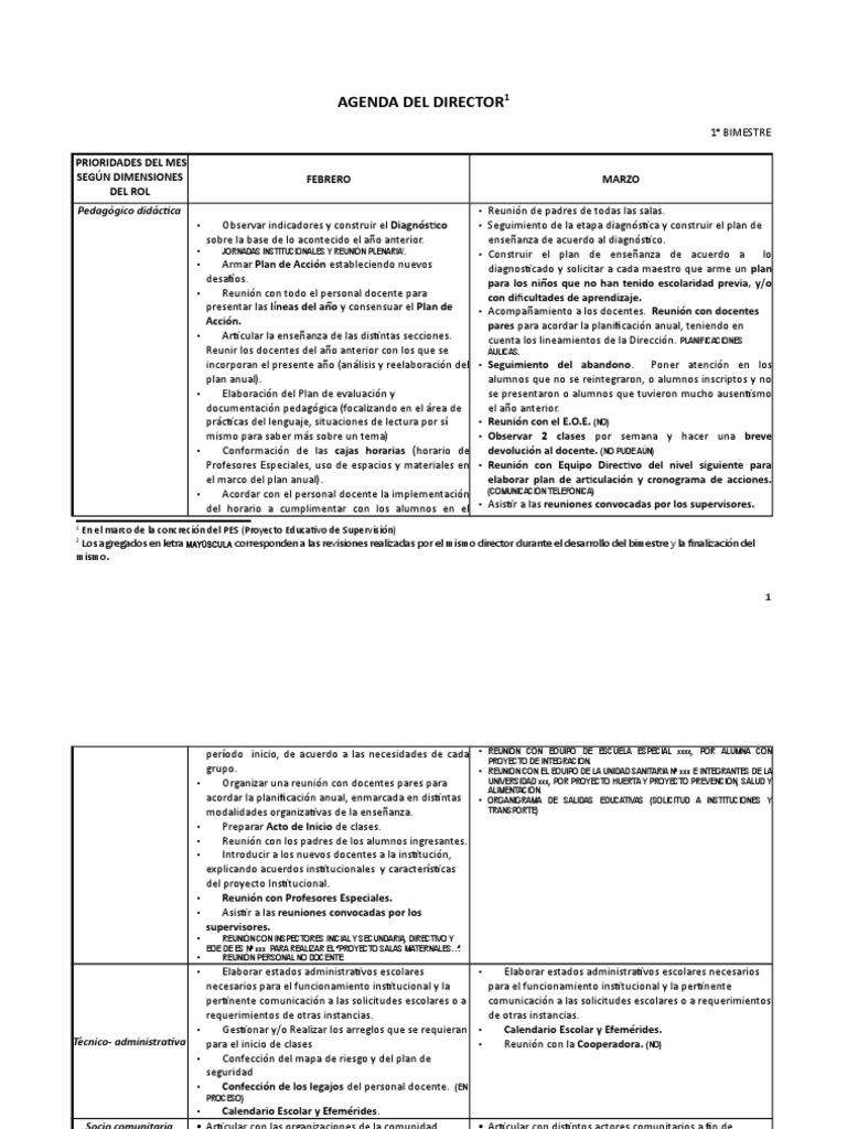 Agenda Del Director | PDF | Maestros | Evaluación