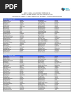 Sydney Suburbs Comprehensive Map | PDF | Sydney | New South Wales