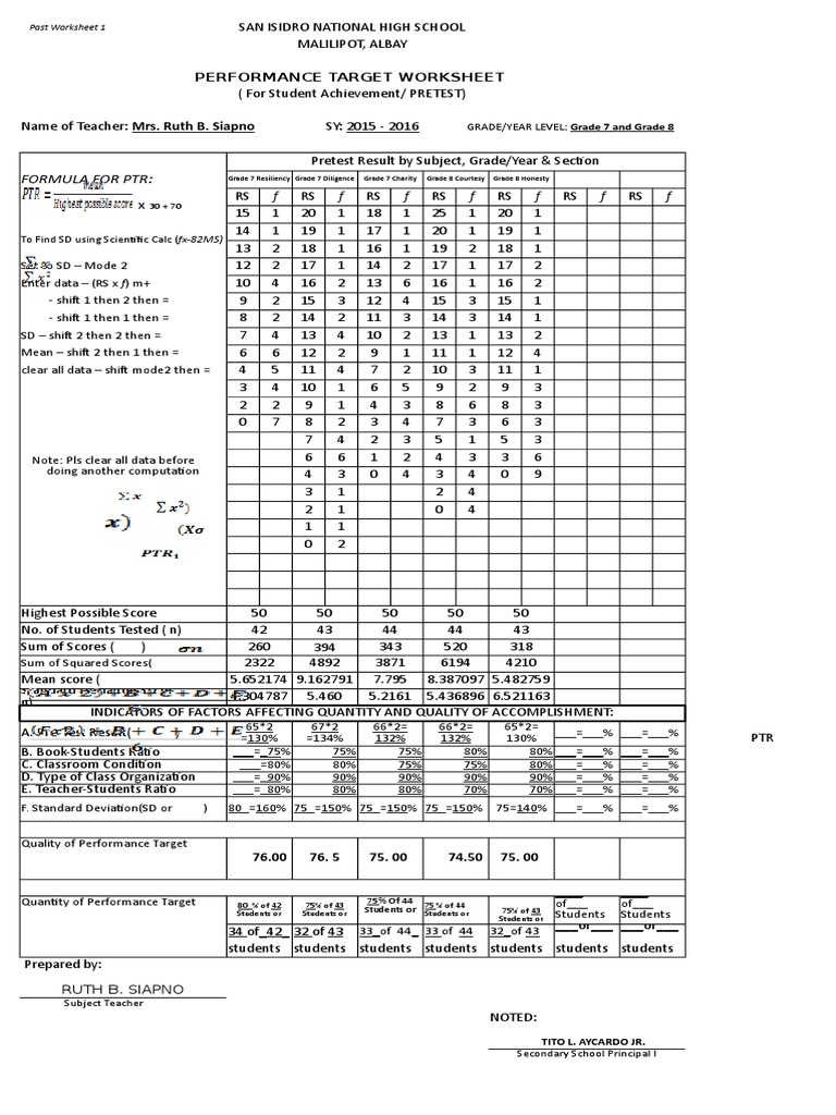 Formula For PTR:: Performance Target Worksheet | PDF | Standard ...